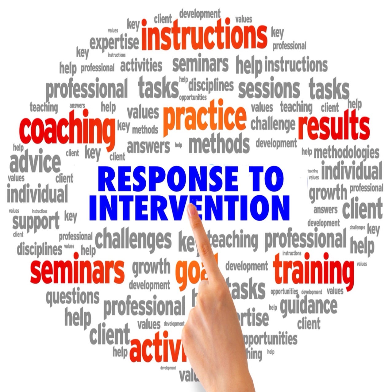 Response To Intervention RTI Strategies Seminar